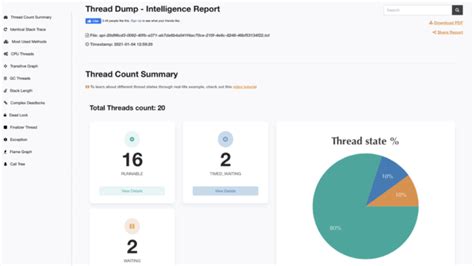 how to analyze java thread dumps baeldung