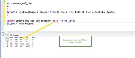 update table set sql update statement transact sql essential sql