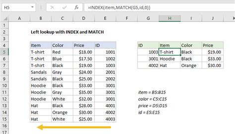 excel formula left lookup with index and match exceljet