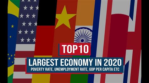 Top 10 Largest Economies 2020 Nominal Gdp And Gdp Ppp Check Where