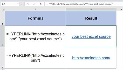 how to use hyperlink function excelnotes