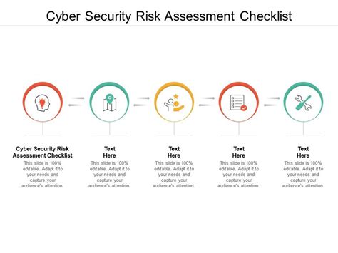 Cyber Security Risk Assessment Checklist Ppt Powerpoint Presentation