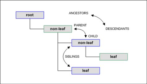 understanding the encoder framework oracle java caps custom encoders