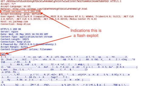 exploit kits delivering necurs