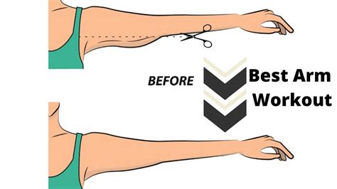 How To Lose Arm Fat In 7 Days Slim Arms Fast Get Rid Of Flabby Arms