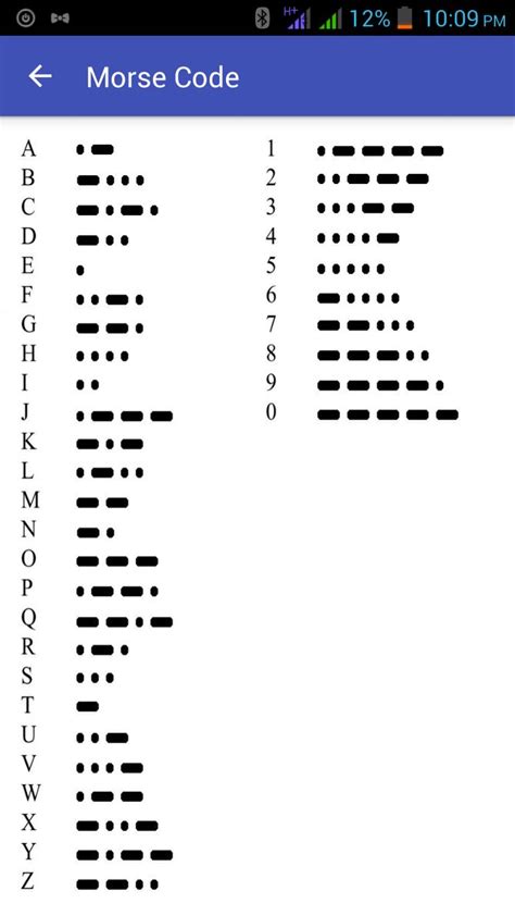 how to learn morse code 12 steps with pictures wikihow morse