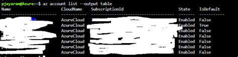 how to provision azure sql database using ansible