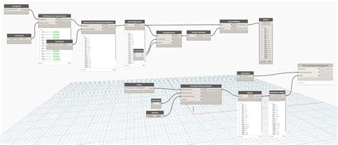 populate parameter values sorted by parameter revit dynamo