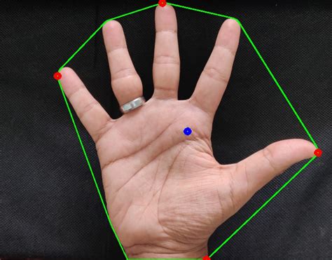 hand gesture recognition using python and opencv part 2