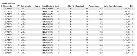 python 3 x how to transfer each line of a text file to