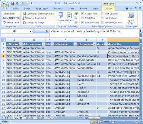 script to build a sql server data dictionary and report