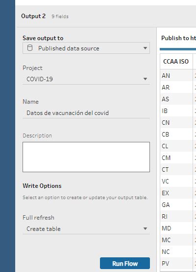 how to refresh data source in tableau desktop