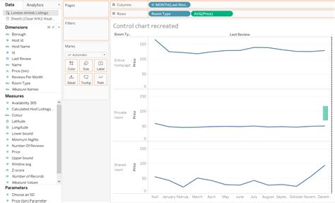 the data school creating control charts in tableau