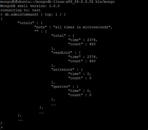 mongodb shell guide operations and commands java code geeks 2022