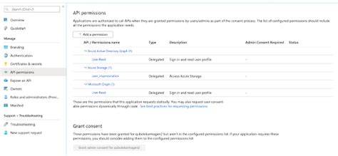 setting up ad authentication and data authorization for