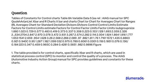 Solved Tables Of Constants For Control Charts Table 8a Variable Data S