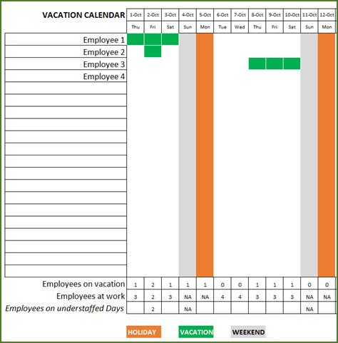 Free Excel Vacation Planner Template ~ Excel Templates