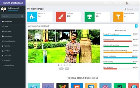 90 best free bootstrap 4 admin dashboard templates 2019