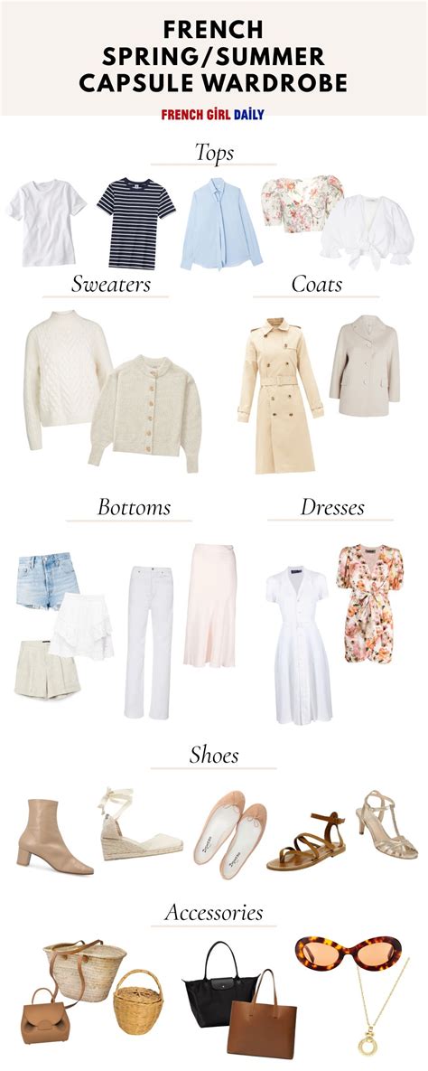 French Spring Summer Capsule Wardrobe