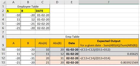 hadoop how to use derived columns in same hive table stack overflow