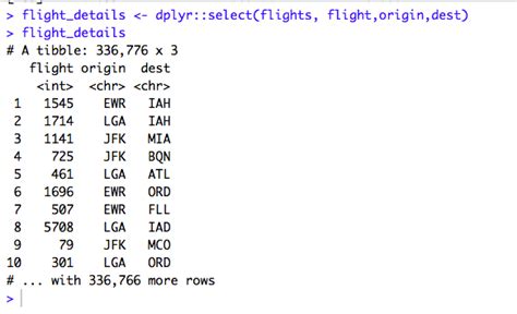 unused arguments error in dplyr select my datascience