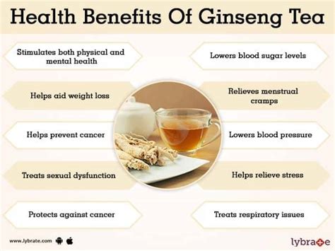 Benefits Of Ginseng Tea And Its Side Effects Lybrate