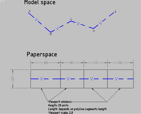 solved straighten polyline with viewports autodesk community