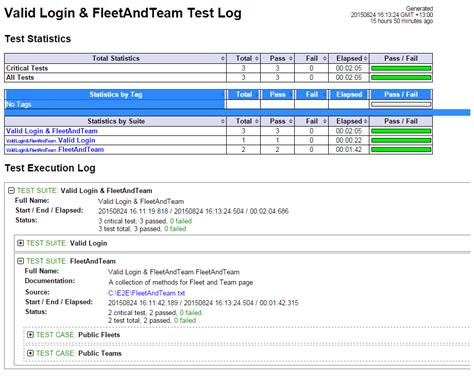 html test case reporting in selenium webdriver script stack overflow