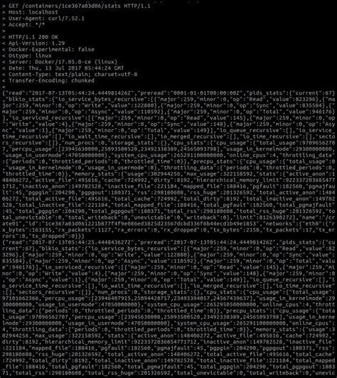 analyzing docker container performance with native tools