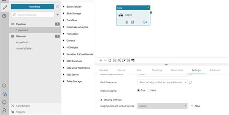 all about sqlserver azure data factory v2