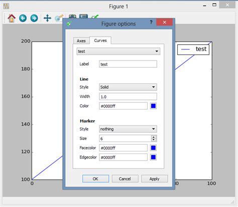 python 2 7 how to update the legend from matplotlib toolbar stack