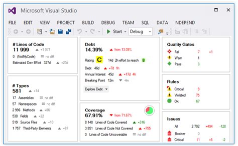 improve your code quality with ndepend