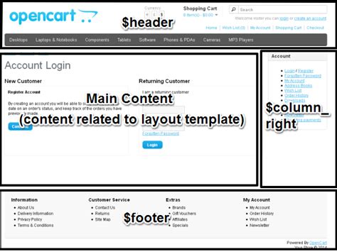 create a custom theme with opencart part three laptrinhx