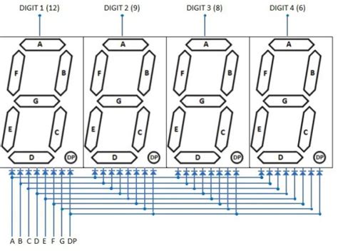 how to control a 4 digit 7 segment display from raspberry pi with python