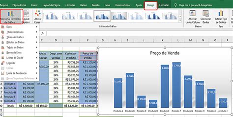 aprenda a criar gráficos no excel gráficos com dois eixos