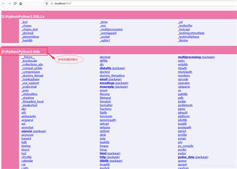 python温习（二） —— 如何学习python的模块包 csdn博客