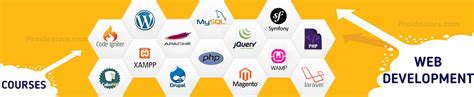web development course training certification classes in