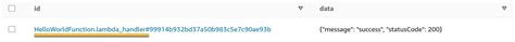 upgrade guide aws lambda powertools for python