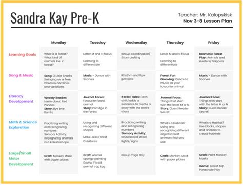 30 Lesson Plan Examples For Every Level And Subject 2024