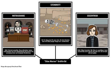 Silas Marner Ordförråd القصة المصورة من قبل Sv Examples