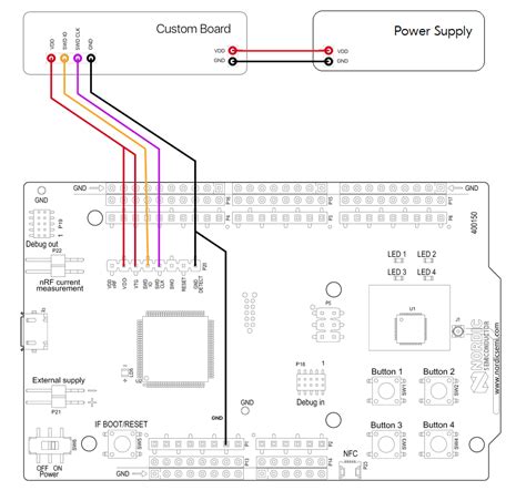 programming and debugging a pcb with 52832 soc using nrf52 dk nordic