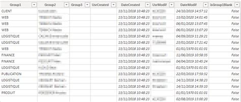 solved isblank not working as expected microsoft power bi community