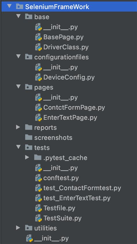 create packages and folders