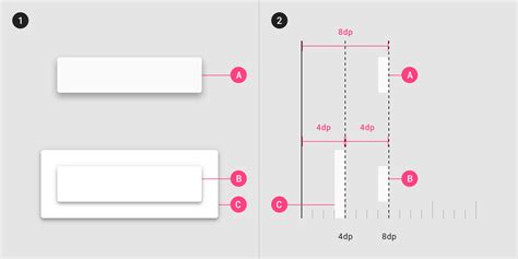 elevation material design
