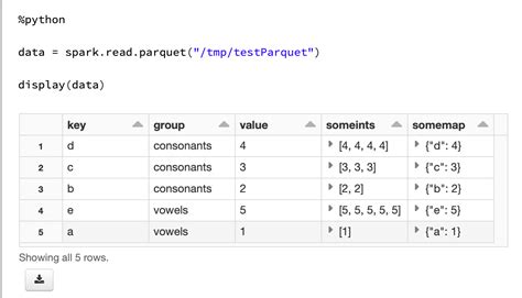how to read view parquet file superoutlier