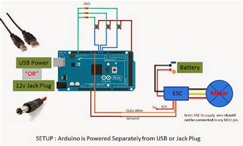 what is brushless dc motor bldc and how to control it with arduino my