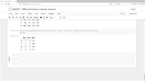 operations sorting ordering and finding nulls introduction to data