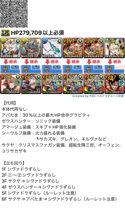パズドラ攻略班 神ゲー攻略 On Twitter 【龍楽士コロシアムをシヴァドラループで周回】 シヴァドラループによる龍楽士コロシアムの
