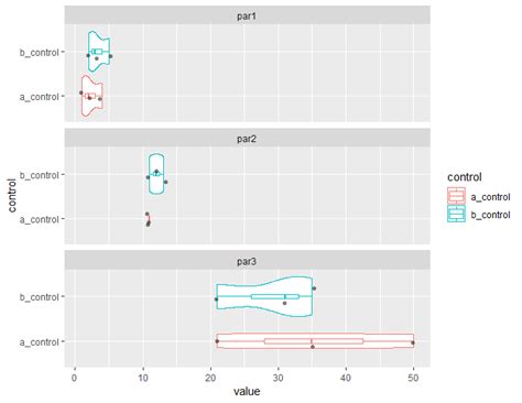 r how to add columns to a dataframe through lapply stack overflow