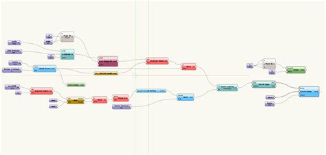 tube along arrayed objects marionette marionette vectorworks
